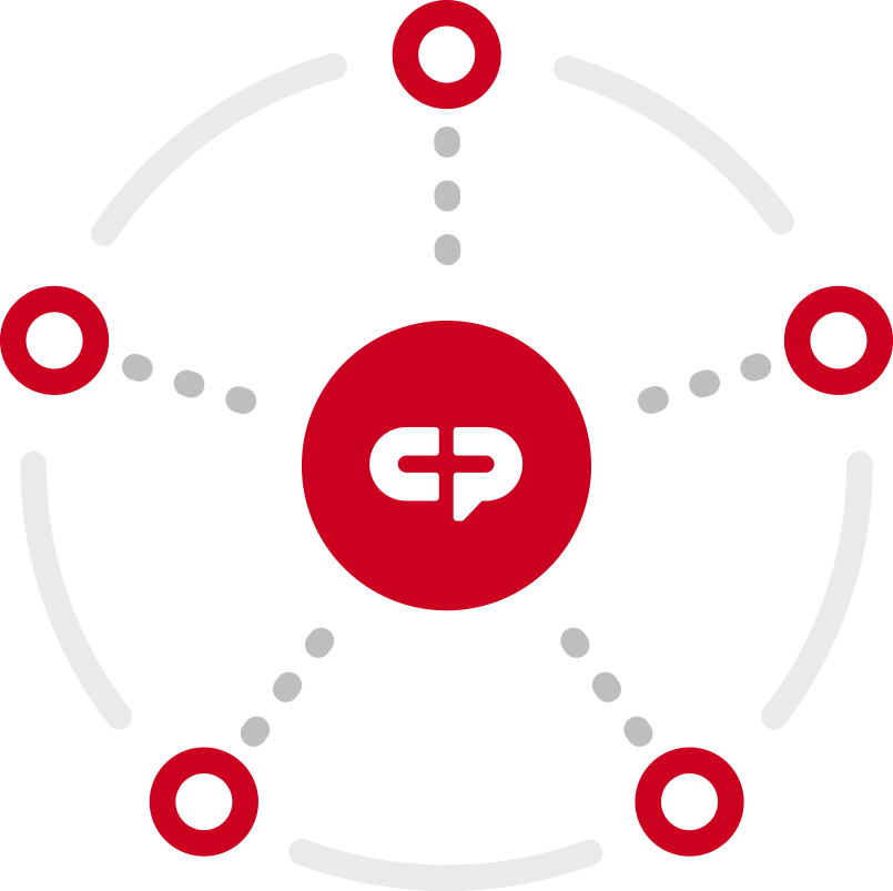 About Us, The Integrated Technology Platform for Local Government ...